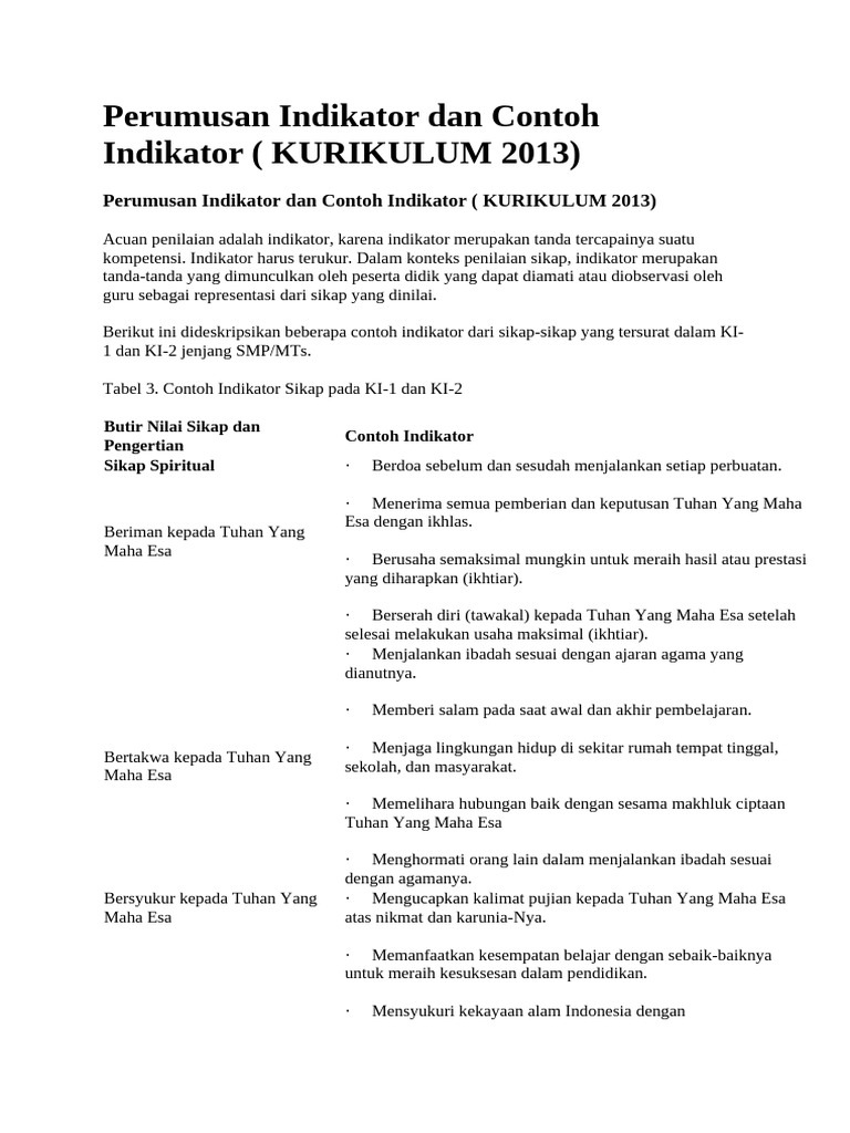 Perumusan Indikator Dan Contoh Indikator | PDF