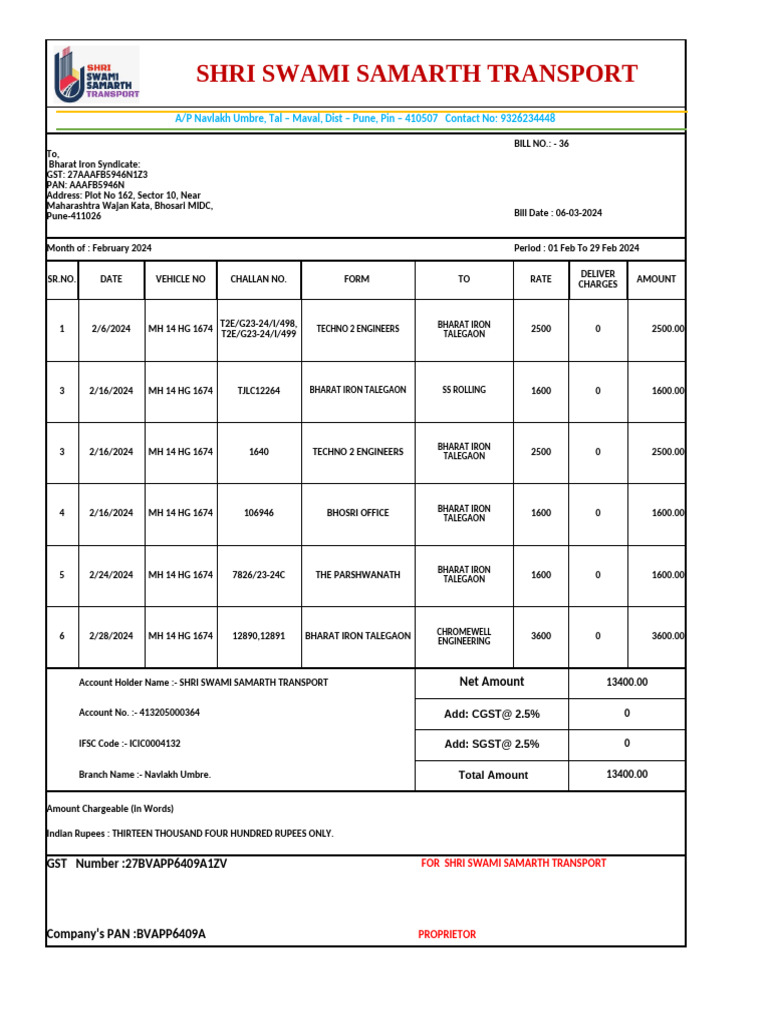 36 Bill of Month February 2024 | PDF | Payments | Government Finances