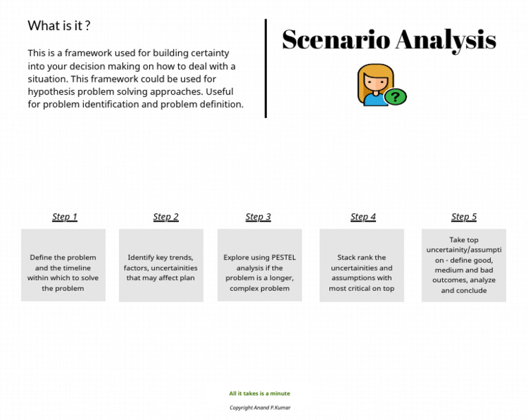 Business Scenario Framework Guide | PDF
