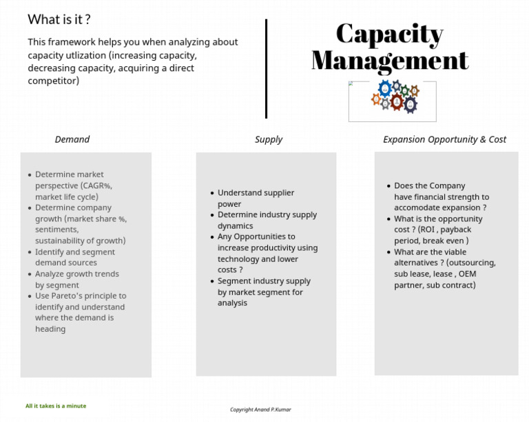 Capacity Management Framework | PDF