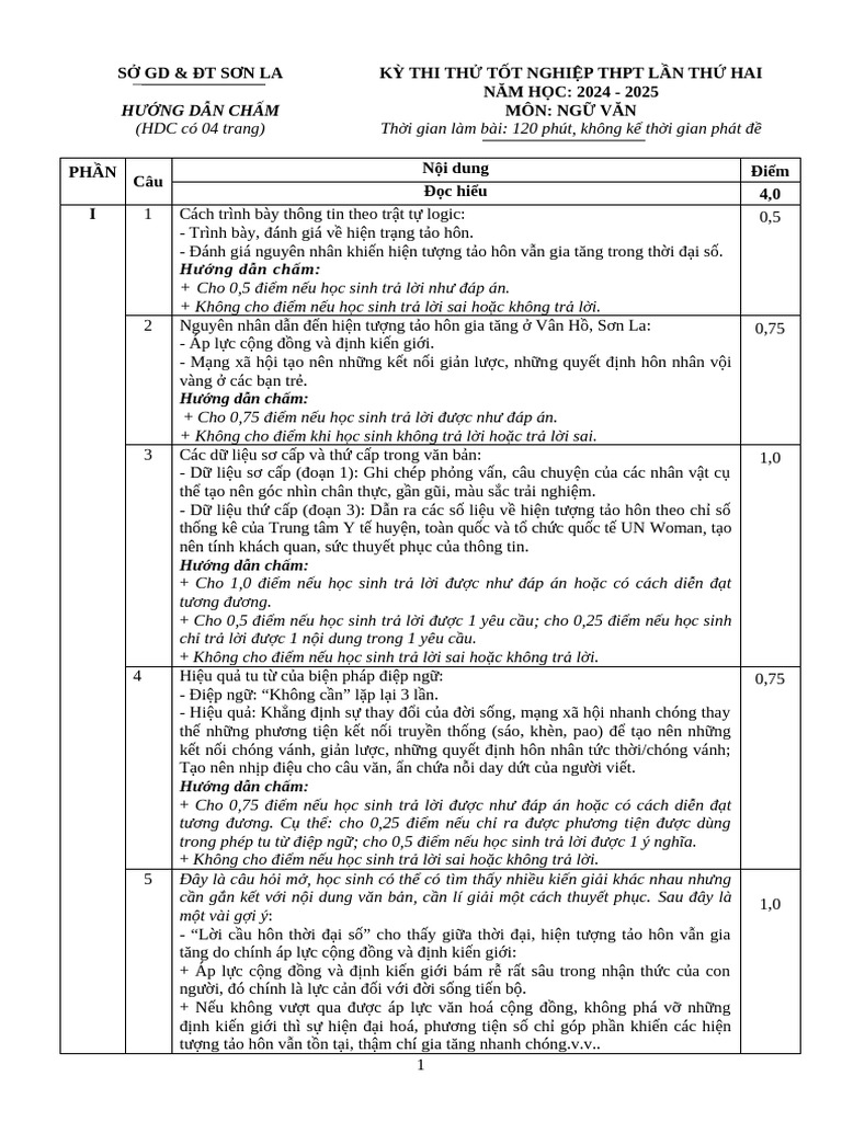 Dap An - Huong Dan Cham - Ngu Van - Lan 2 | PDF