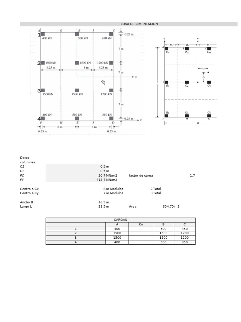 Losa de Cimentacion | PDF