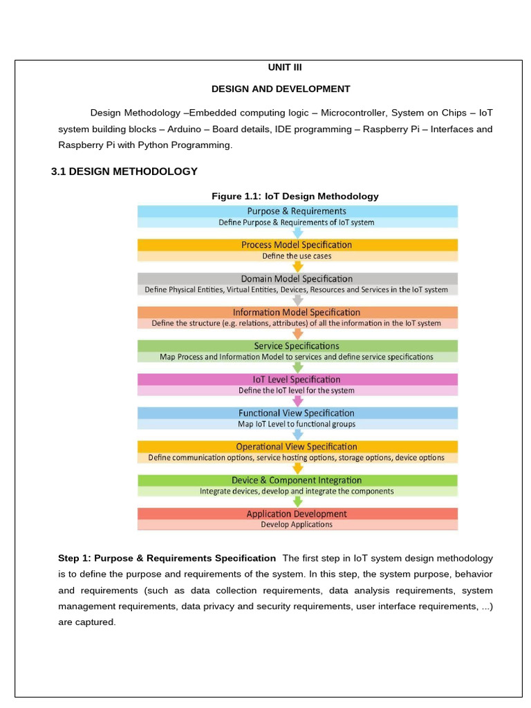 IoT & Its Applications Unit-III | PDF | Internet Of Things | Arduino