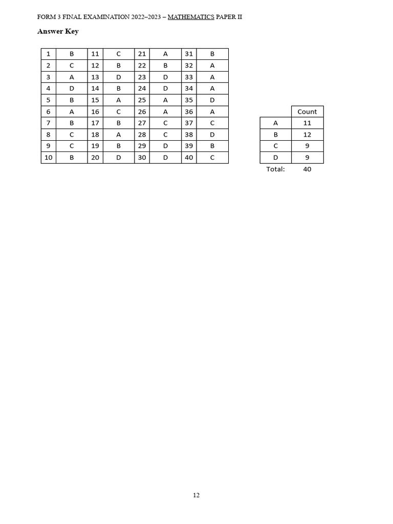 2022-2023 Form 3 Mathematics Paper 2 Final-Ms | PDF