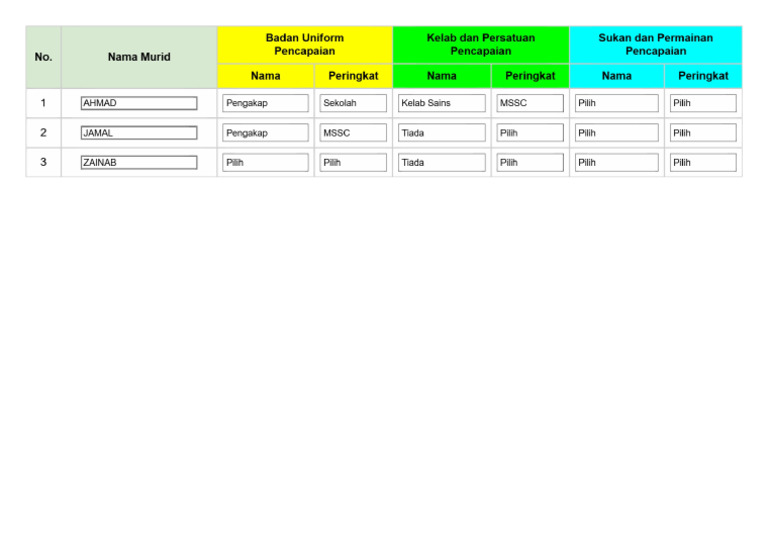 Borang Penglibatan Murid | PDF