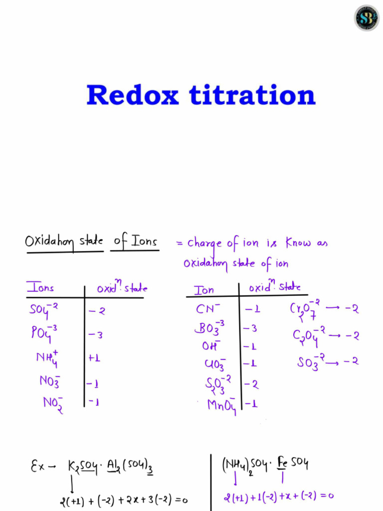 Invert PDF Colors | PDF