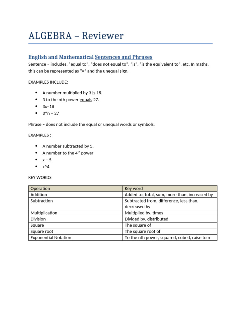 Algebra Review: Key Concepts & Terms | PDF