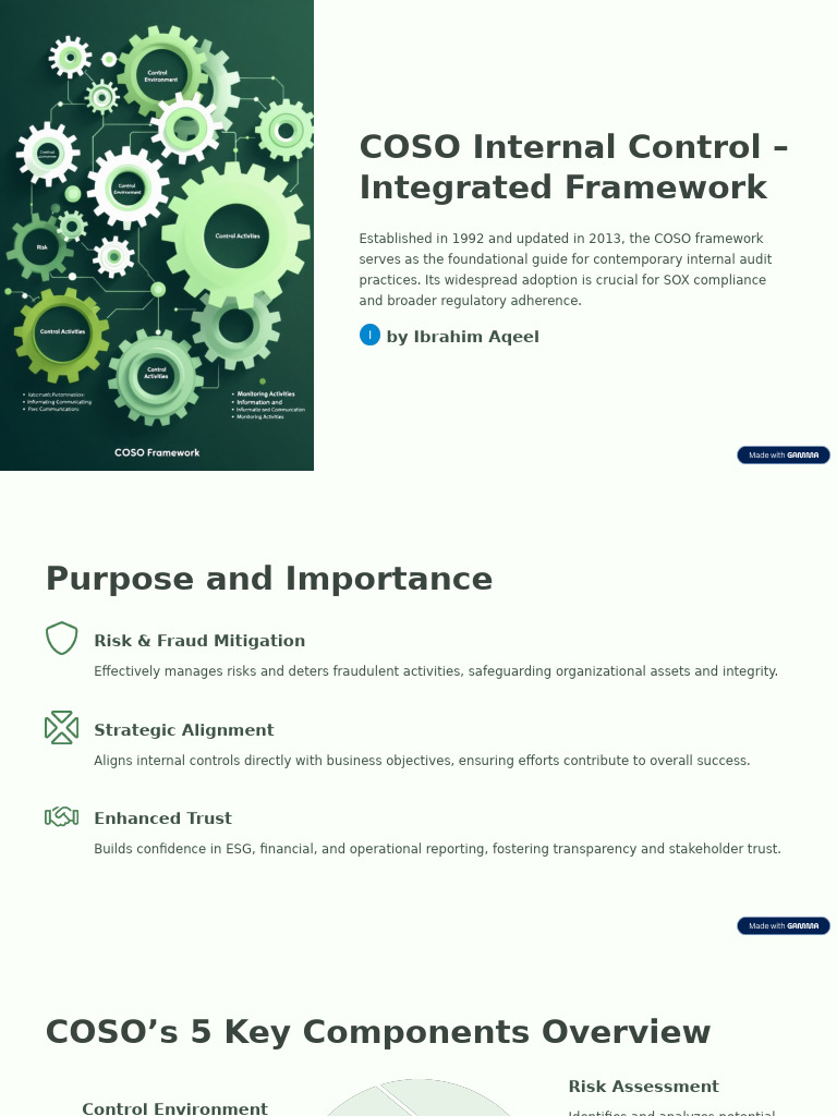 COSO Internal Control Integrated Framework | PDF | Internal Control ...