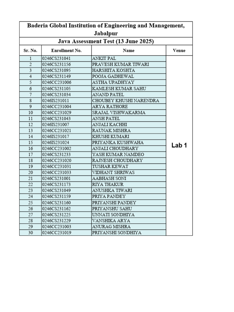 Java Assessment Test (13 June 2025) | PDF
