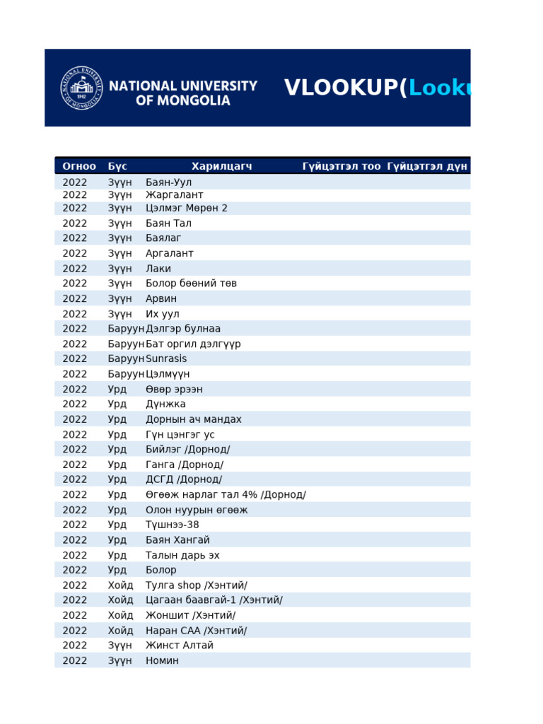 Lookup & Reference Function | PDF