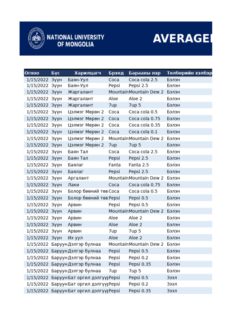 Statistical Function | PDF
