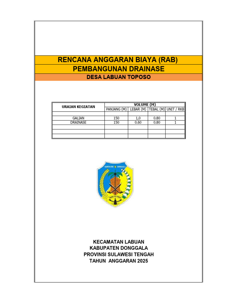 Rab Drainase Toposo 150 M | PDF