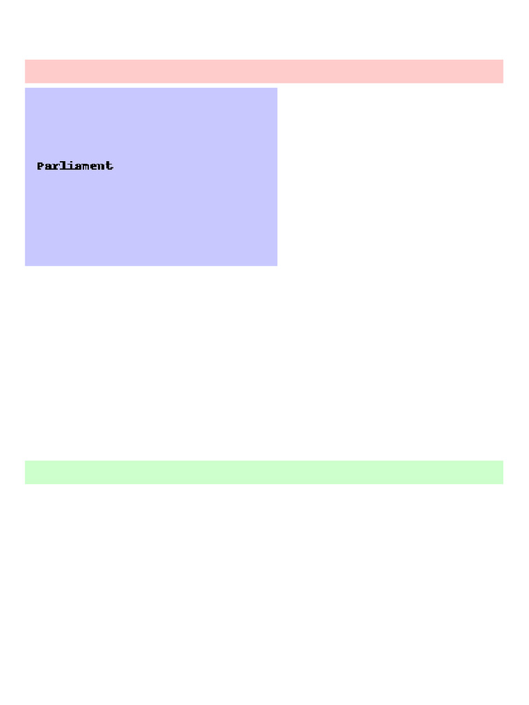 Three Tiers of Government in India | PDF