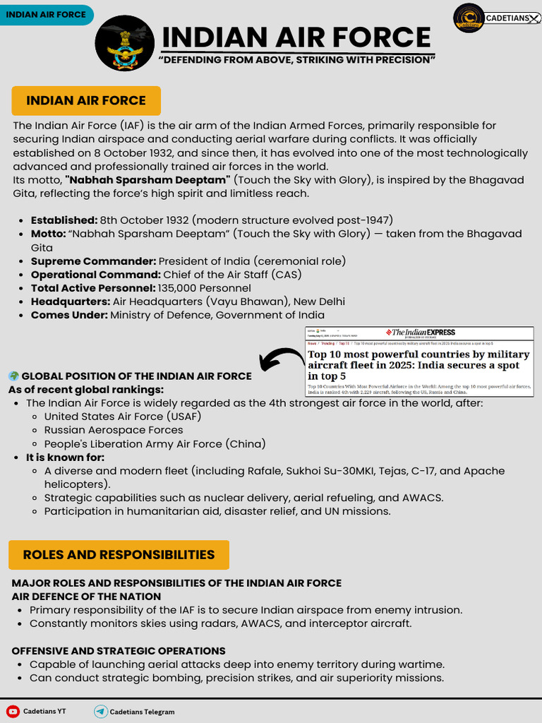 Indian Air Force | PDF | Aviation | Military