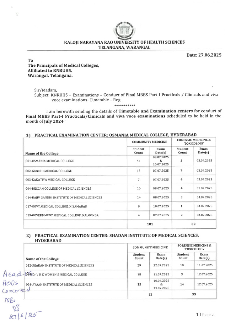 Part-1 Practicals | PDF