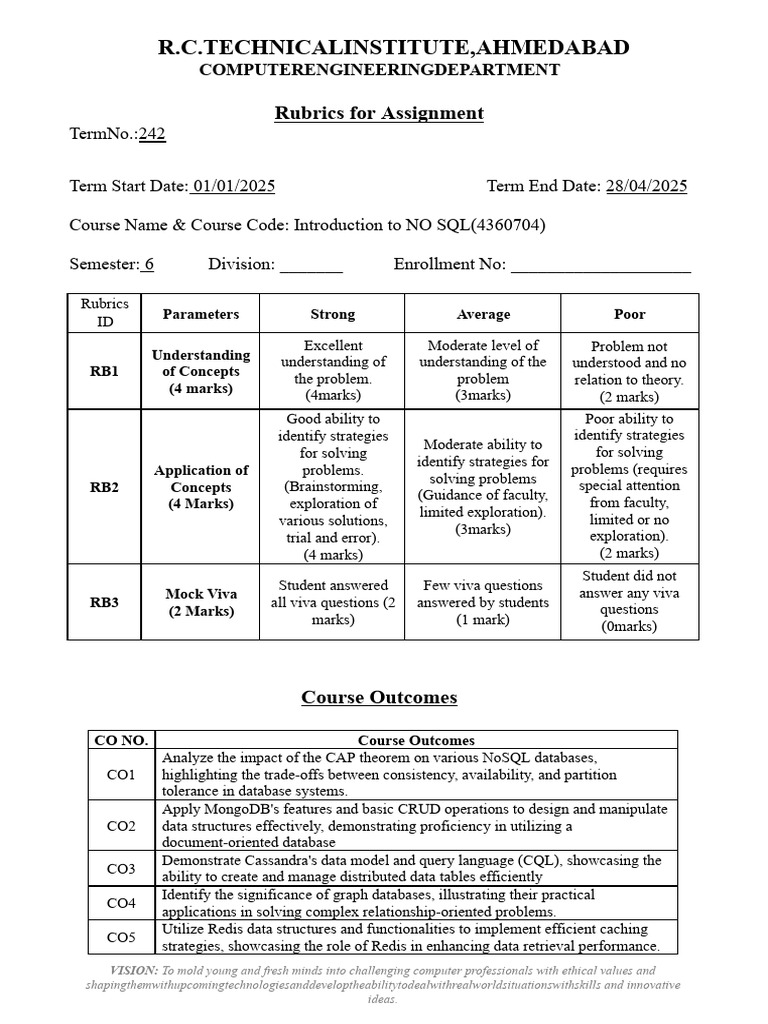 Assignments Rubrics INS | PDF | No Sql | Databases