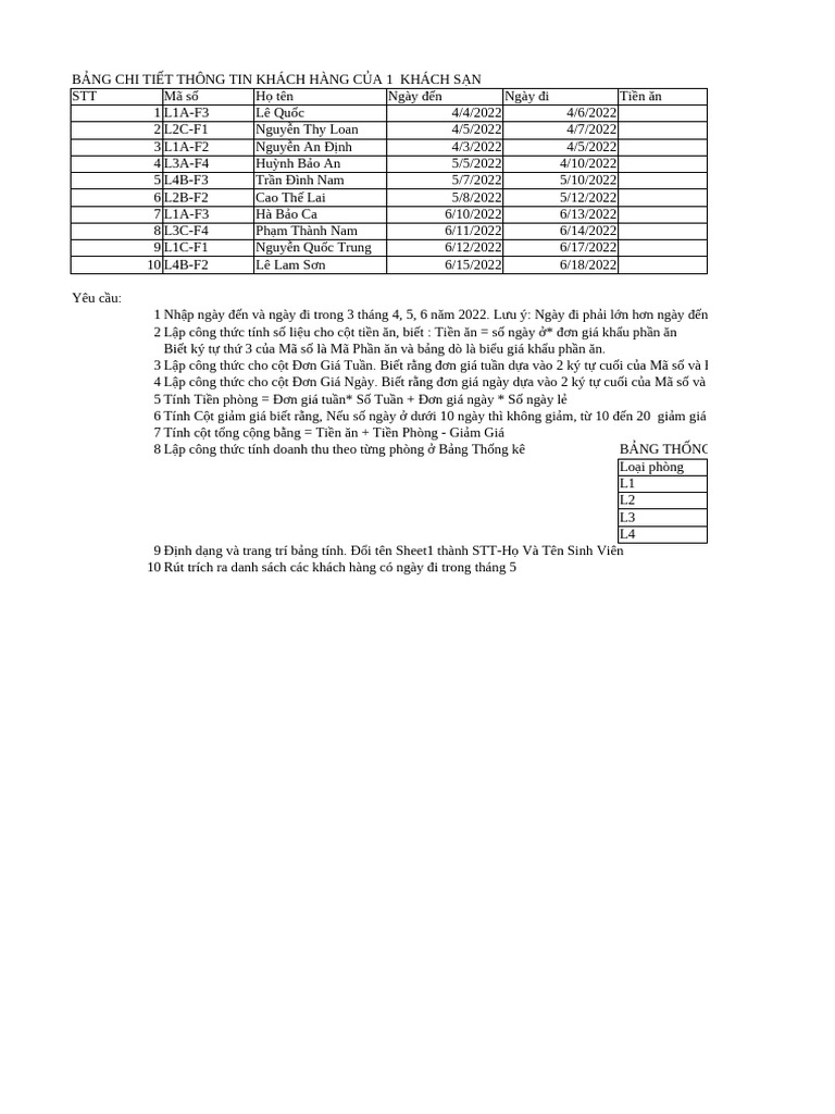01 Tranthithungan KT Lai | PDF