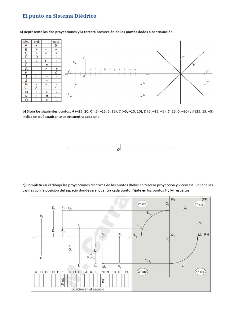 Ejercicios Punto y Recta en Sistema Diédrico | PDF