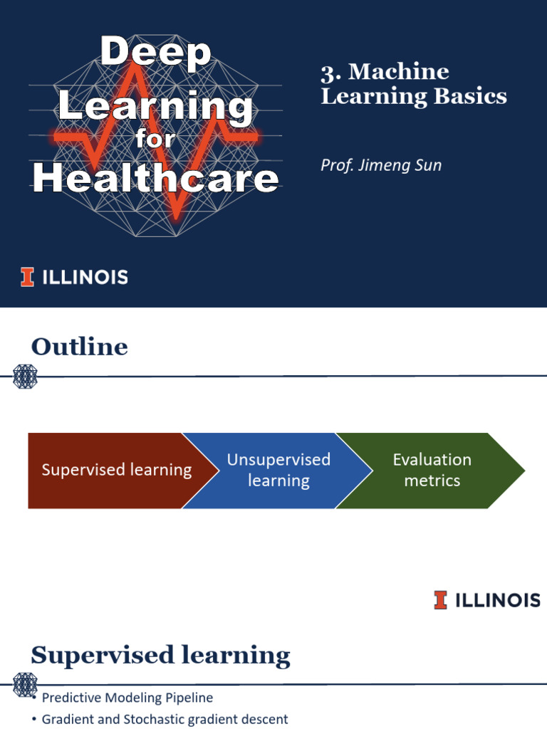 Lec3a ML Basics Supervised Learning | PDF | Cross Validation (Statistics) | Cohort Study