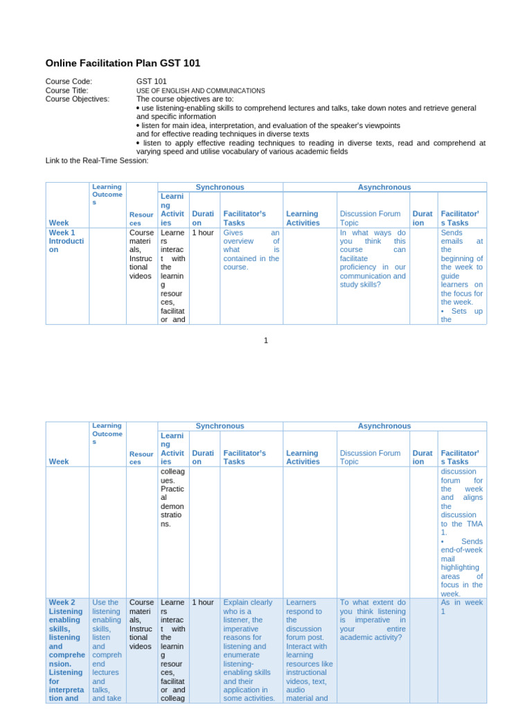 Online Facilitation Plan GST 2 | PDF | Learning | Reading Comprehension