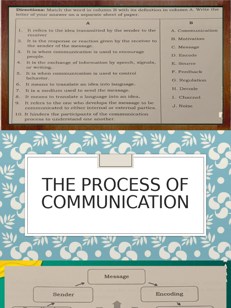 Key Elements of Communication Process | PDF | Communication | Nonverbal ...