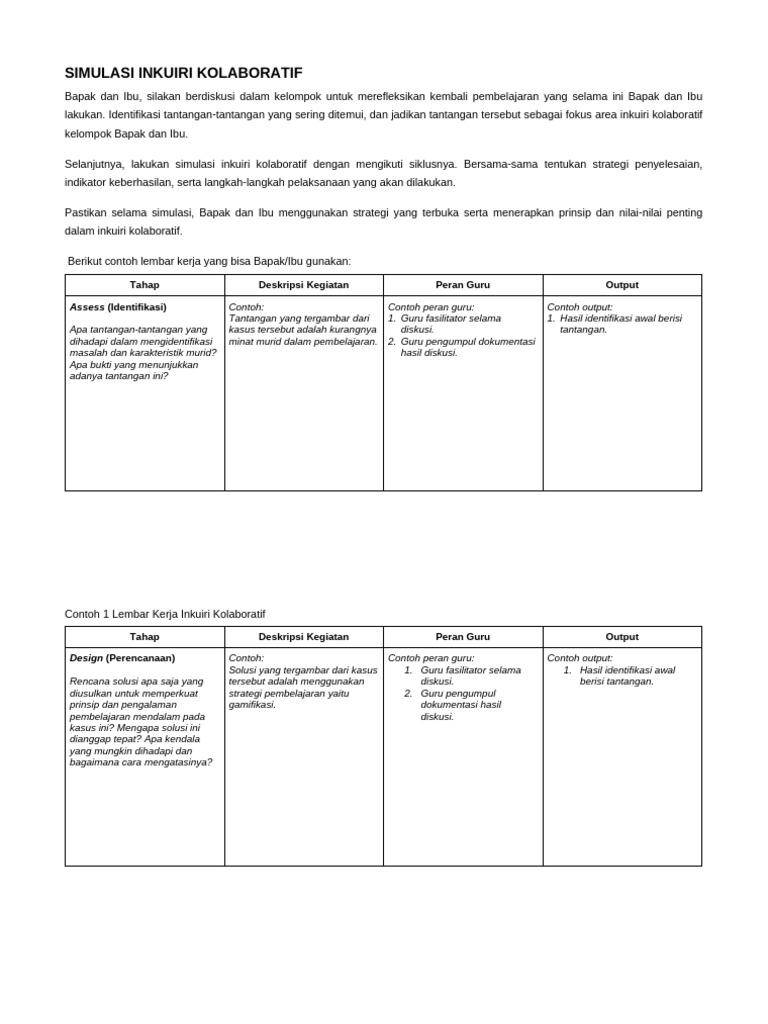 LK - Simulasi Siklus Inkuiri Kolaboratif - kp2 Modul 7 | PDF