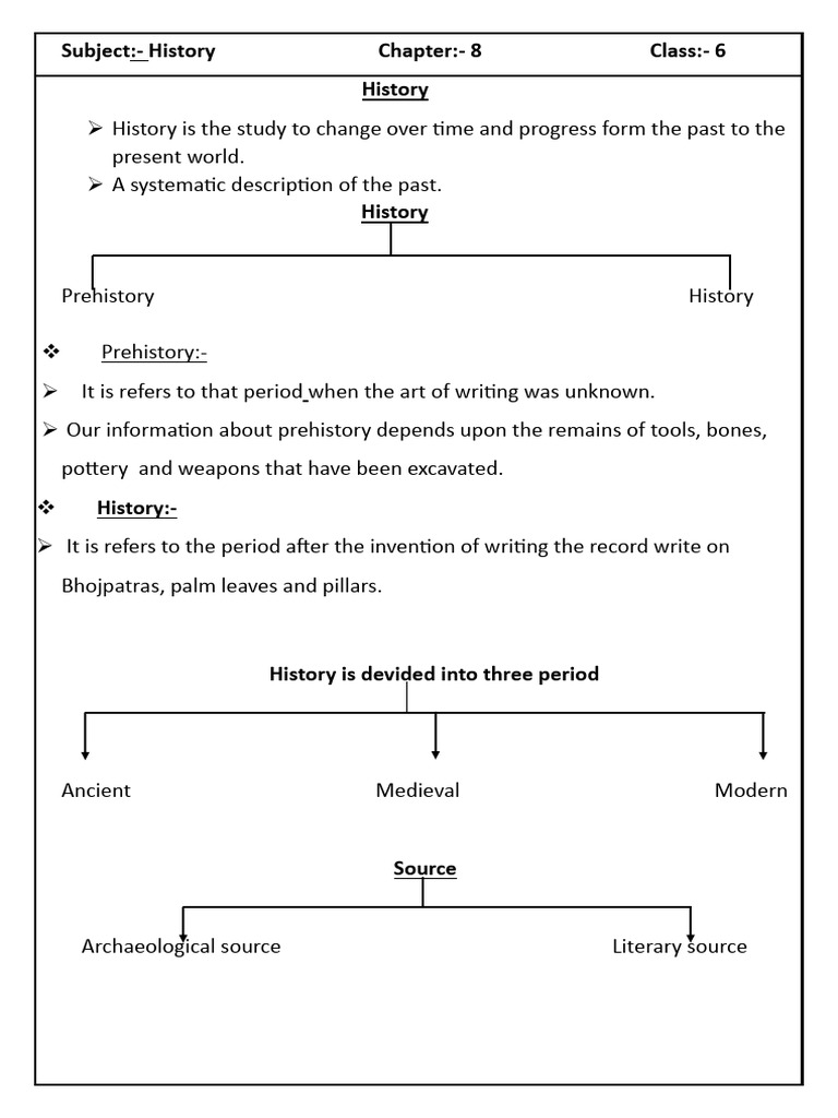 Subject History Class 6 Cbse Board | PDF | Epigraphy