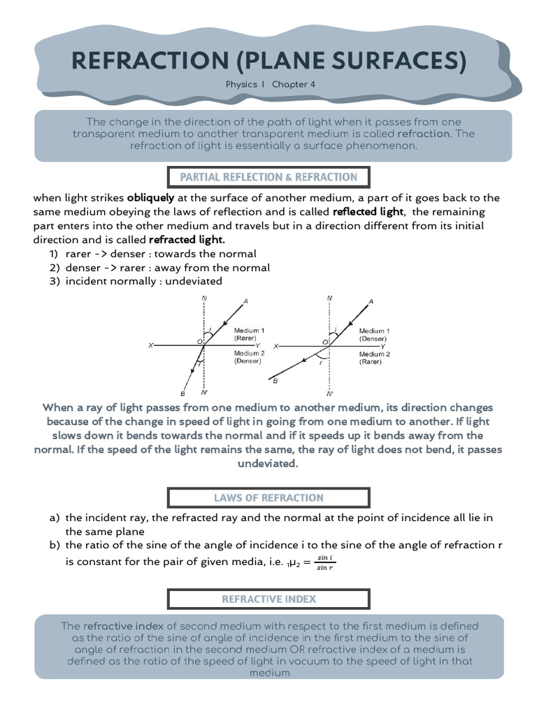 Physics - Refraction Through Plane Surfaces | PDF | Refraction | Refractive Index