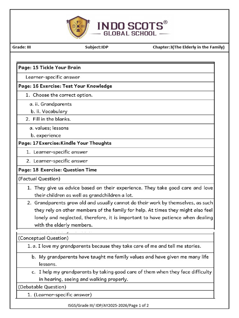 Grade III IDP Notes Chapter3 | PDF