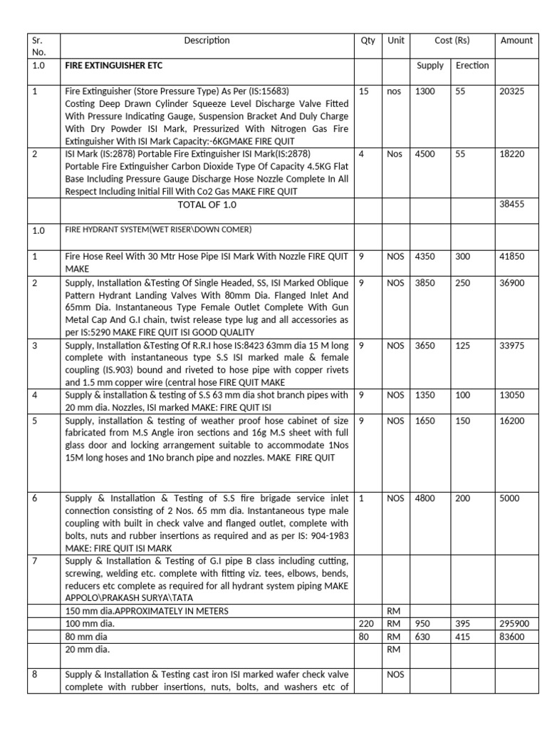 Fire Hydrant Quotation P H Jadhav Light Pipe | PDF | Pipe (Fluid ...
