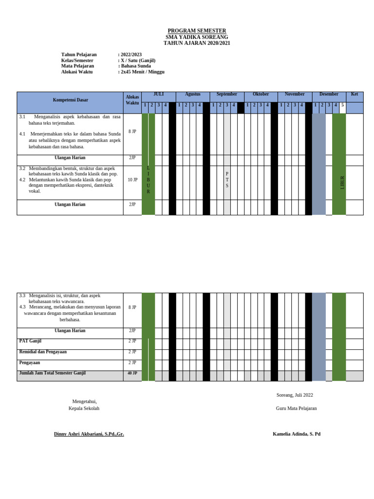 Program Semester 2021 2022 Kelas X Pdf