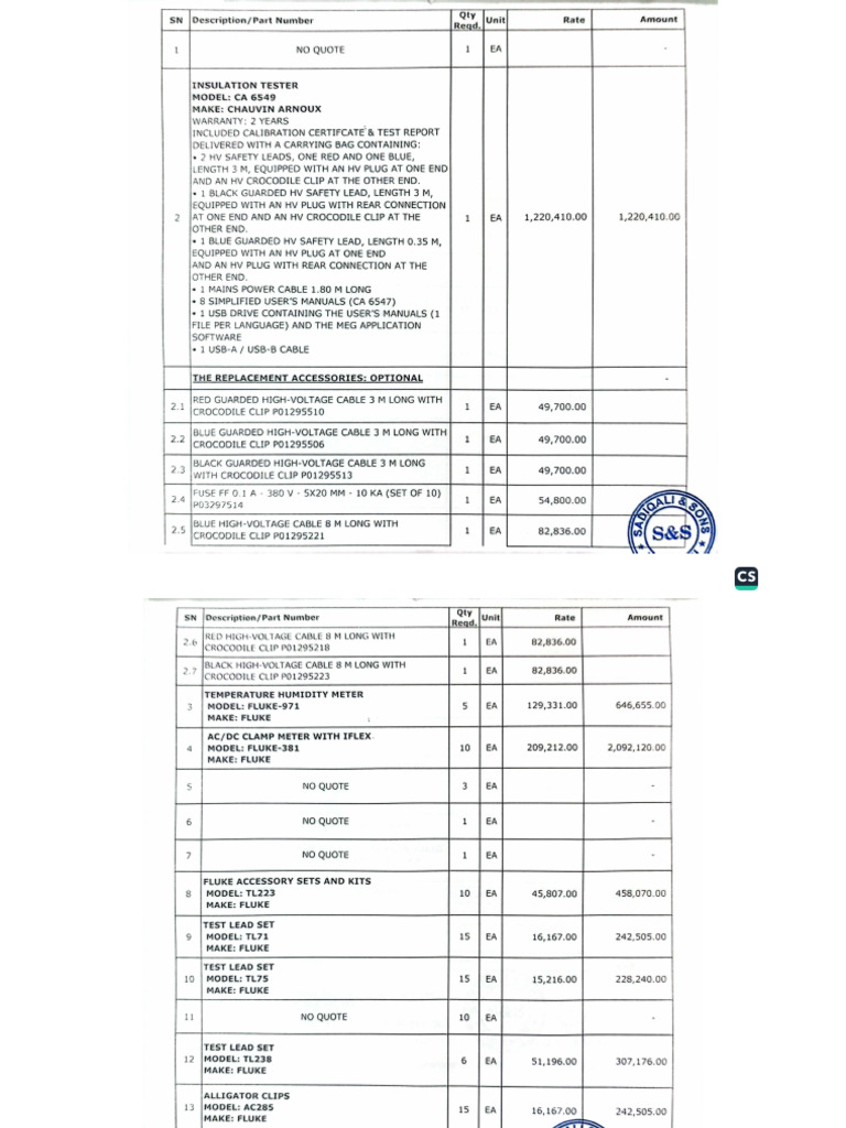 Sadiq Ali and Son Sr22 | PDF