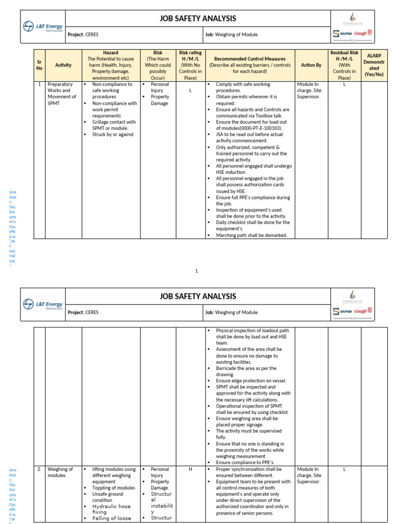 JSA For Weighing of Modules-2 | PDF | Occupational Safety And Health ...