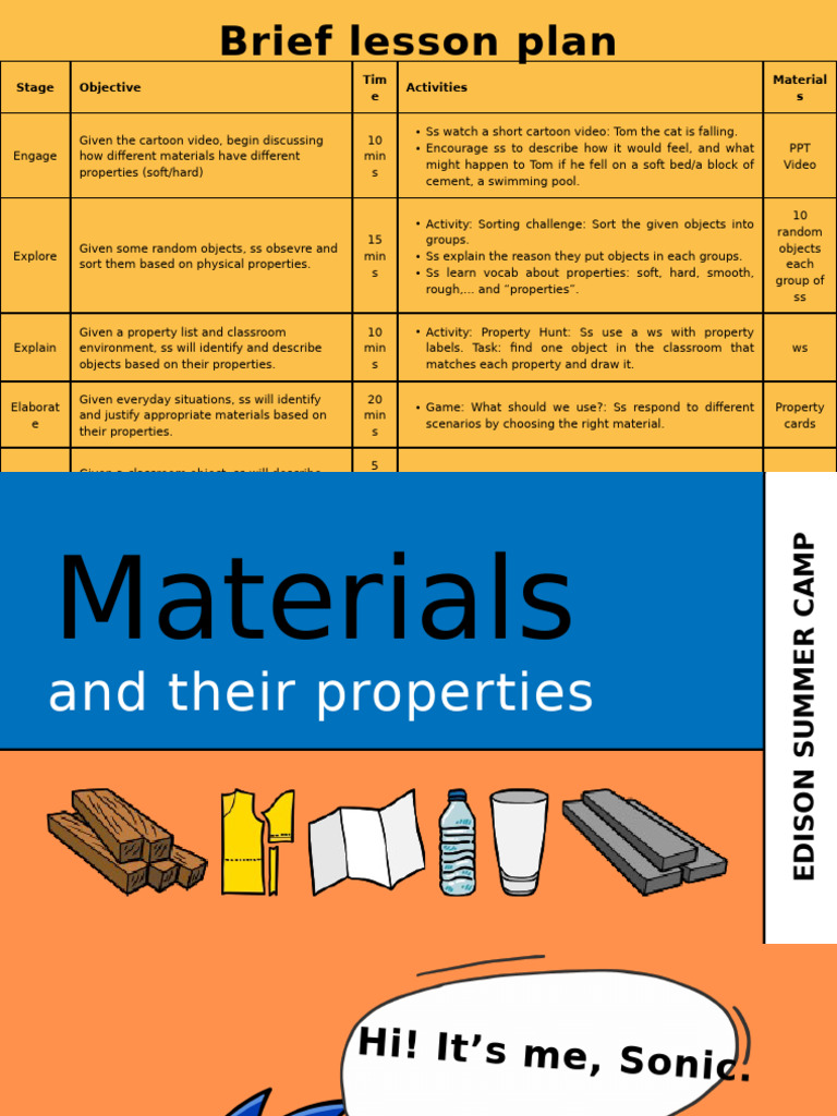 Understanding Material Properties Lesson | PDF | Cognition | Learning