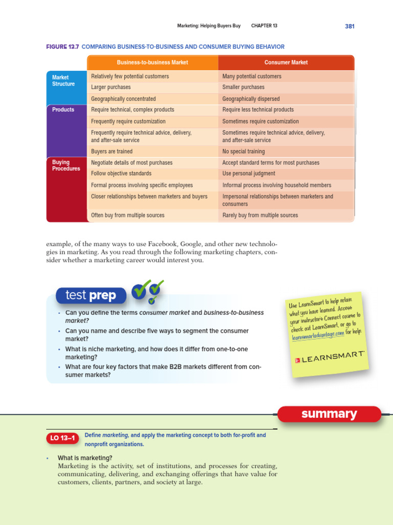 CH 13 Summary and Vocabulary | PDF | Marketing | Market Segmentation