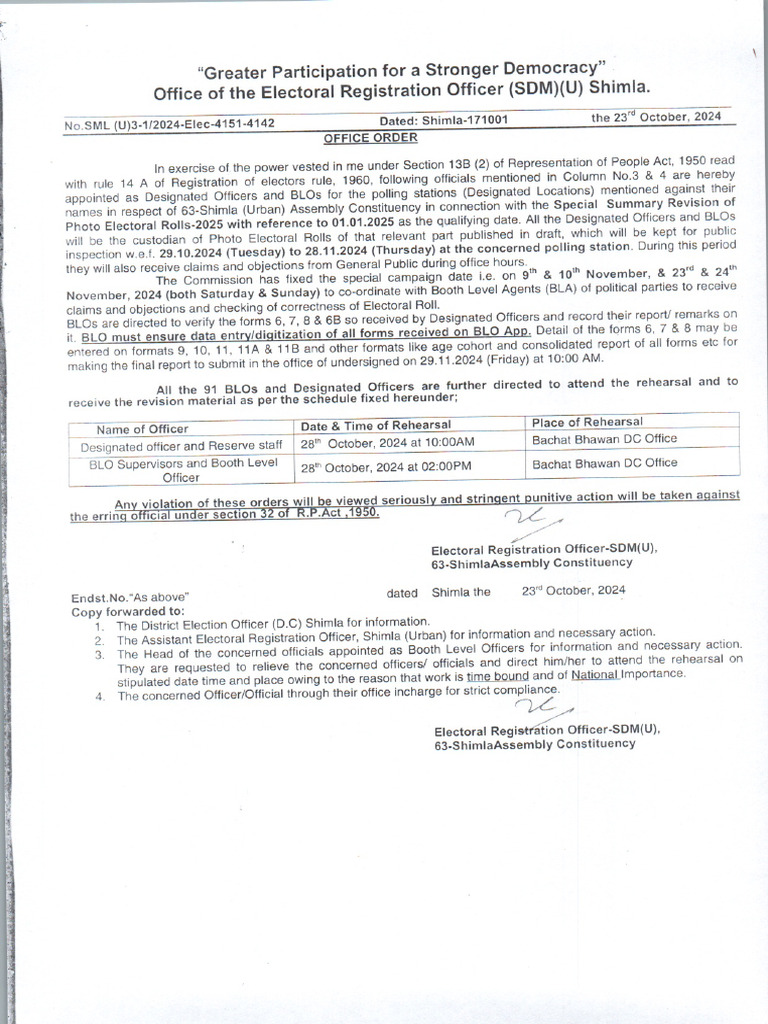 Office Order of BLOs For SSR-2025 | PDF