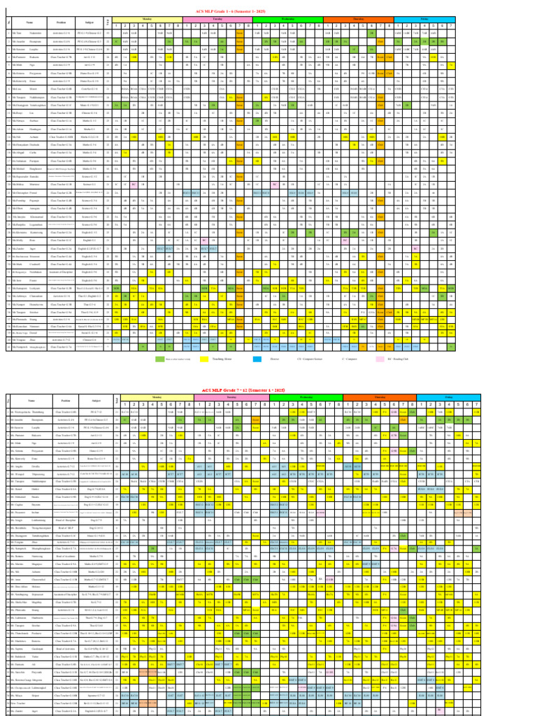 Timetable Semester 1-2025 | PDF