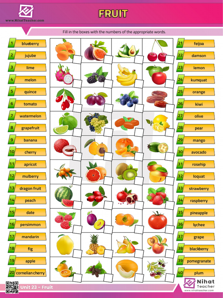 Unit 23 - Fruit Worksheet 1 | PDF