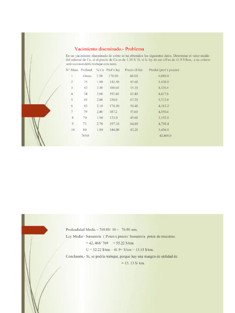 Yacimientos Diseminados Problemas ( - ) | PDF