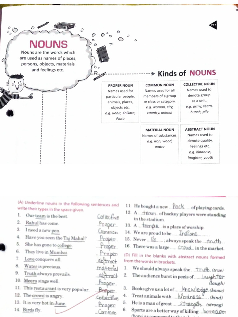 Grammar Assignment | PDF