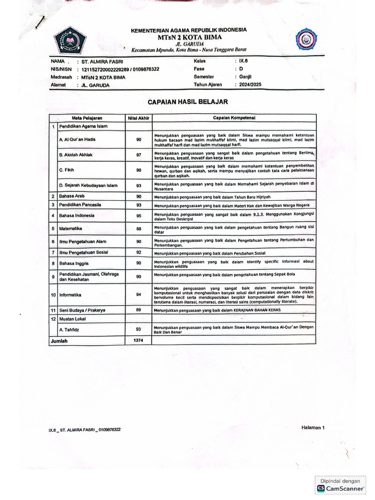 Raport Aira (4) Aaaaaaaa | PDF