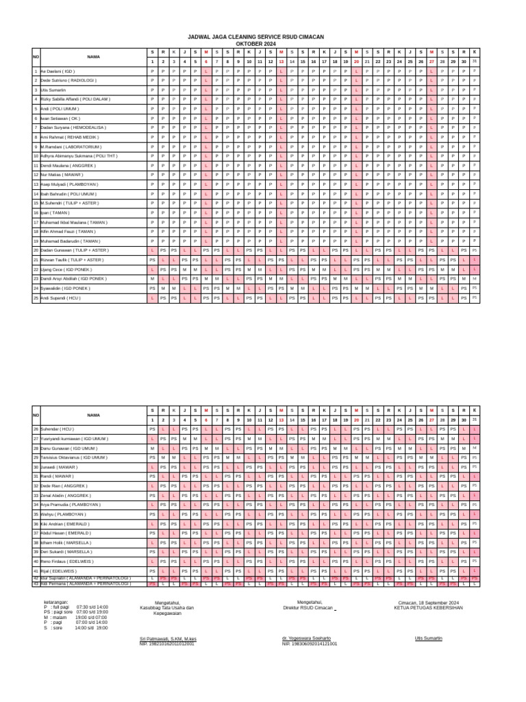 Form Jadwal Cs (Tata Usaha & Kepegawaian) Oktober | PDF