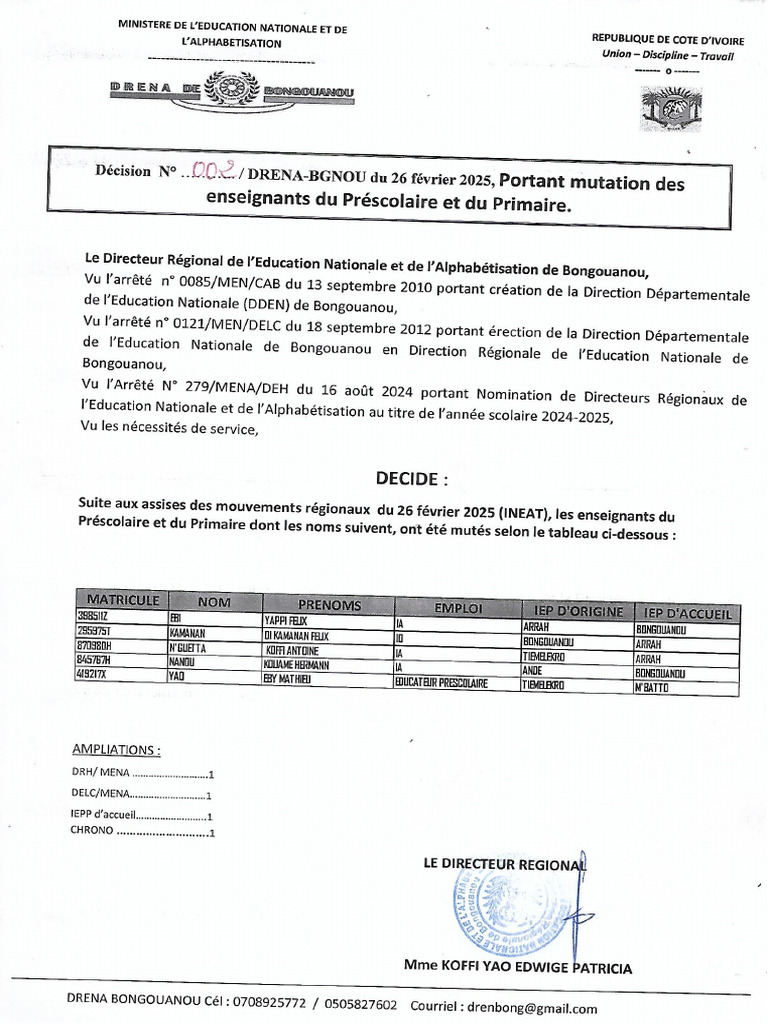 Ineat 2024-2025 Primaire | PDF