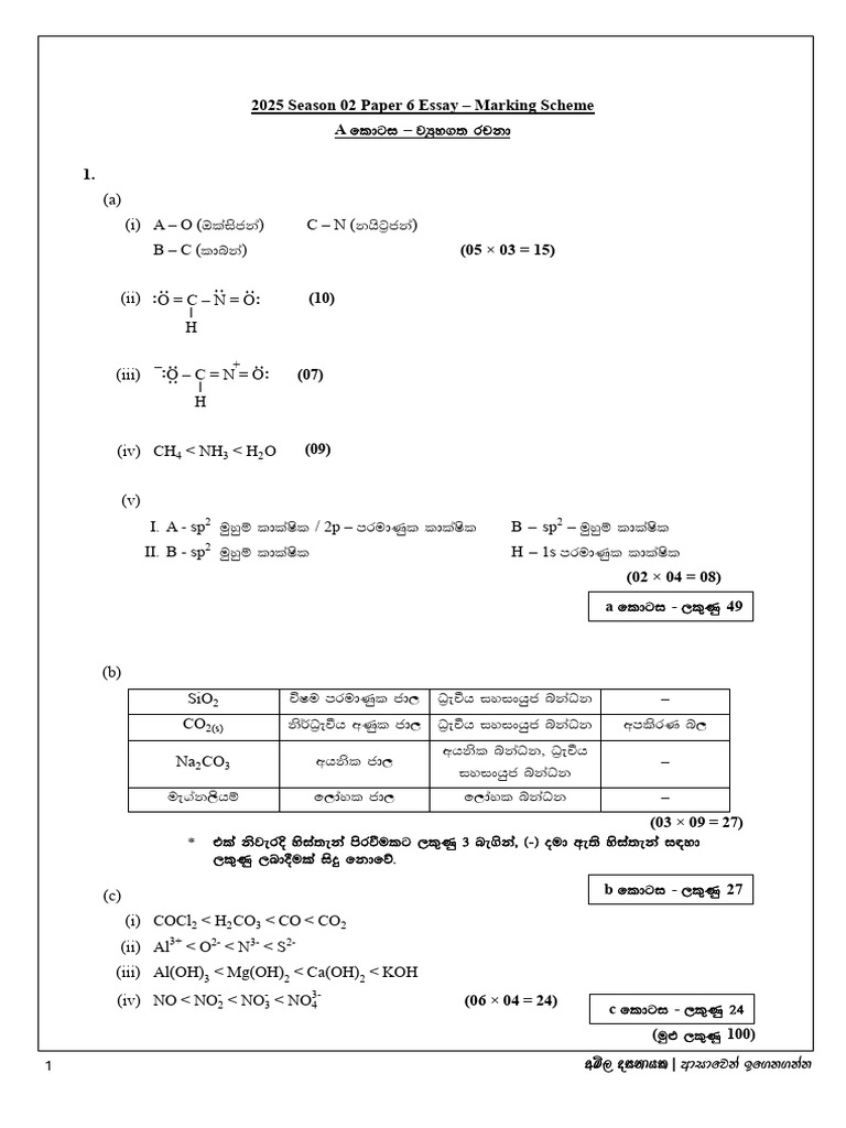 2025 Season 02 Paper 6 Essay Marking Scheme | PDF