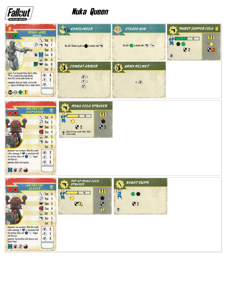Nuka Queen | PDF