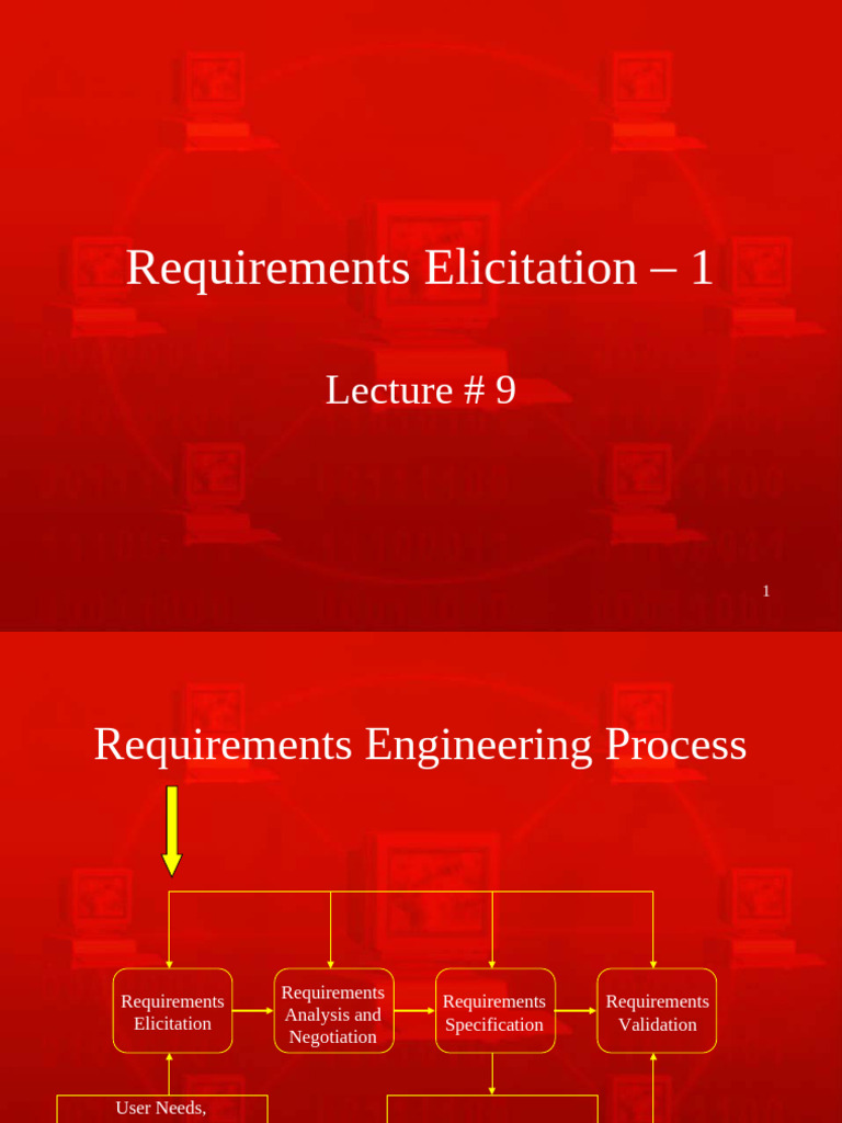 Software Requirement Engineering - CS708 Power Point Slides Lecture-09 ...