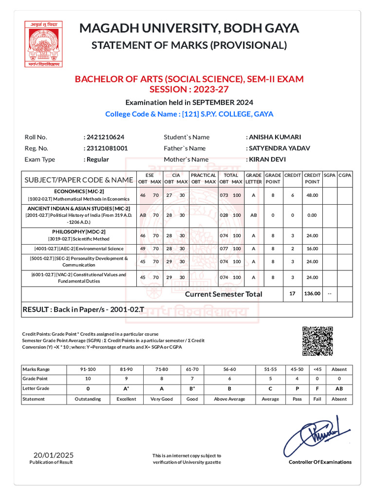 Anisha Marksheet - Magadh University, Bodh Gaya | PDF | Liberal Arts ...