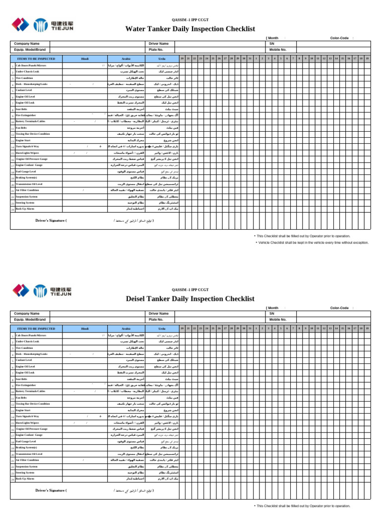 中型机械日检表common Machine Daily Checklist | PDF