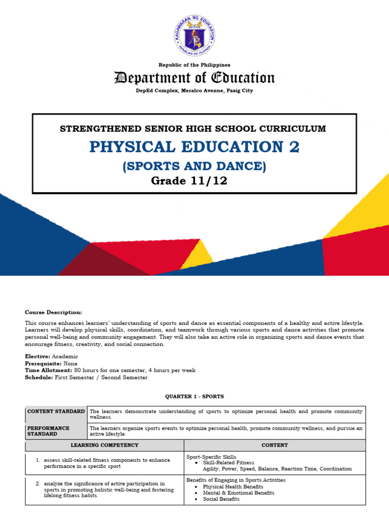 PH Curriculum: Sports & Dance Education | PDF | Physical Fitness | Sports