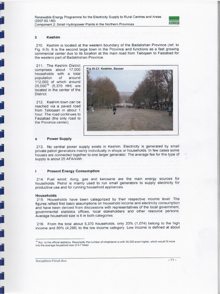Inception Report (Badakhshan) | PDF